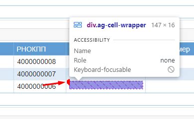 Visibility Bug Overflow X Scroll Issue MicrosoftEdge WebView Feedback GitHub