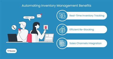 Ecommerce Process Management 4 Must Automate Processes
