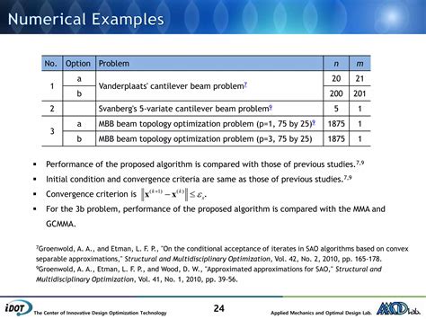New Optimization Algorithm For Topology Optimization Pptx
