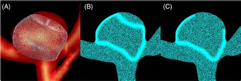 Adaptive Mesh Refinement Strategies A Device Model Deployed Within