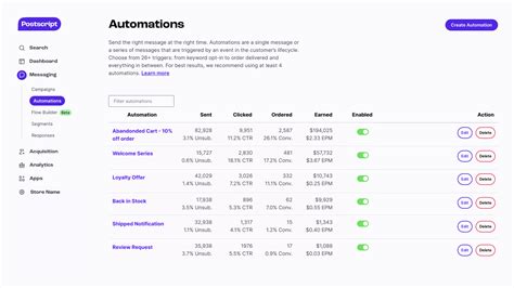 Postscript Sms Marketing Create Launch And Manage Your Sms Text Marketing Program Shopify