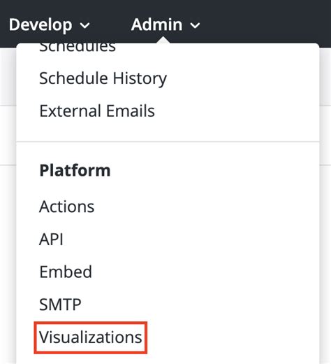 Looker Visualisations Infinite Lambda