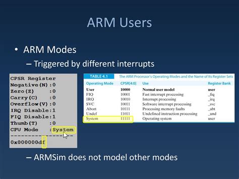 Interrupts Syscalls Ppt Download
