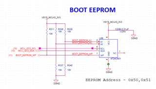 TDA AL Q I Have A Question About TDA AL Q BOOT EEPROM Processors Forum Processors TI