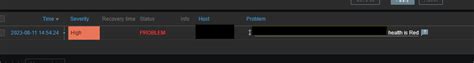 Zabbix Dont Send Email Zabbix Forums