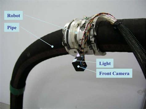 pipe inspection robot attached to a curved pipe download scientific