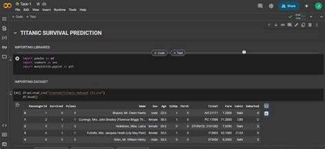 Codsoftinternship Machinelearning Datascience Titanicdataset Python… Janavalsa A N
