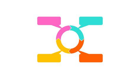 Topic Clustering To Boost Website Authority An In Depth Analysis