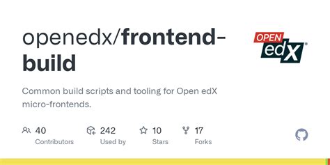 Mfs Override Frontend Component Header Development Open Edx Discussions