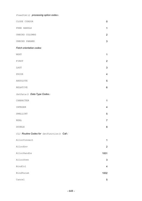 Sql The Complete Reference Yogeshsinh Khebde Page 648 Flip Pdf Online Pubhtml5