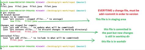 Git Tutorial Git Basic Workflow Working With Local Repo Devopsschool Com