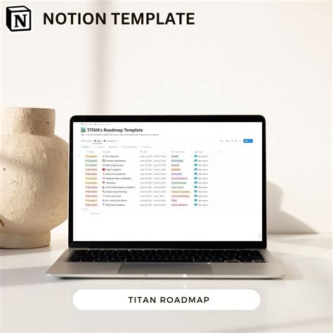 premium roadmap notion templates etsy