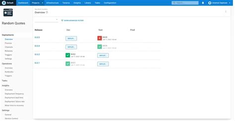 Deploy An ASP NET Application To IIS Using Octopus And TeamCity Octopus Deploy