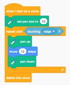 Clones Documentation Scratch Tutorial