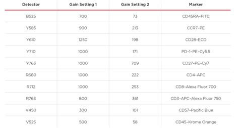 人人都是流式高手简单又快捷的流式补偿方案 知乎