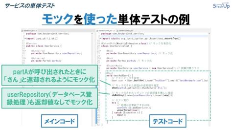 第 回 単体テスト編誰もが一度はつまずくSpring Bootを解説若手Javaエンジニア向け ステックアップアカデミー 誰もが一度はつまずくSpring Bootを解説