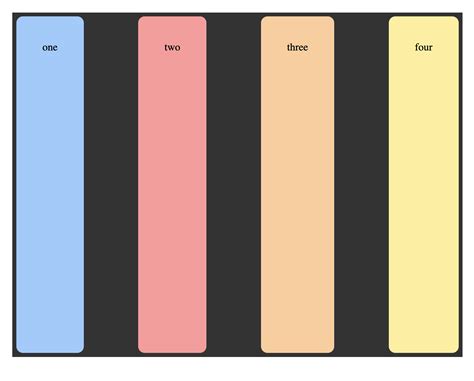 CSS Flexible Box Layout Part 1