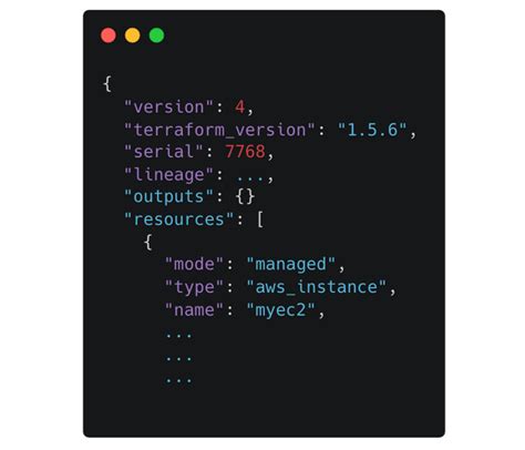 State File In Terraform What Do You Need To Know Engx Space