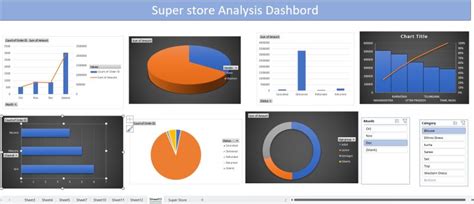 Muskan Kumari On Linkedin Excel Salesanalysis Datavisualization Learninglinksfoundation…
