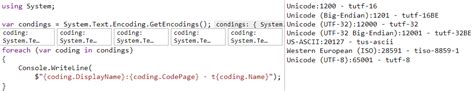 NET で文字エンコーディング shift jis を利用する sh s diary