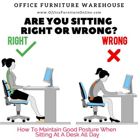 Do You Sit Correctly In Your Chair Good Posture Postures Chair