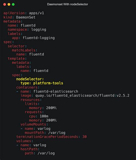【云原生 K8s系列】kubernetes Daemonset，全面指南 Csdn博客