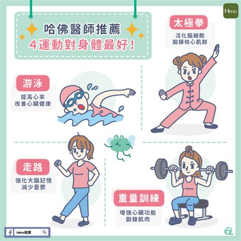 護心又顧腦，哈佛醫師推薦4運動對身體最好！