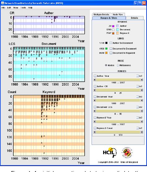 Figure 1 From A Node Aggregation Strategy To Reduce Complexity Of