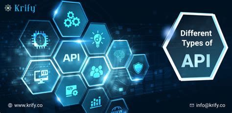 Different Types Of APIs