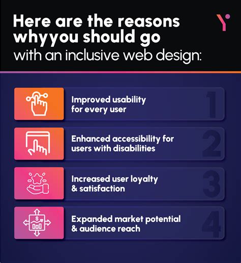 inclusive web design creating accessible and user friendly websites