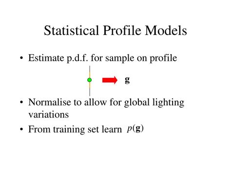 Ppt Active Shape Models Powerpoint Presentation Free Download Id