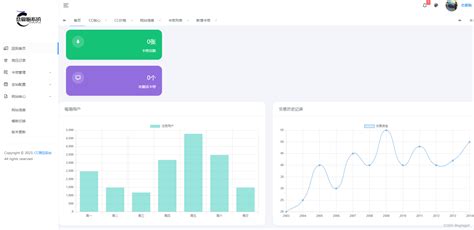 2023最新网站cc攻击前后台系统源码界面简洁无对接api接口cc页端源码 Csdn博客