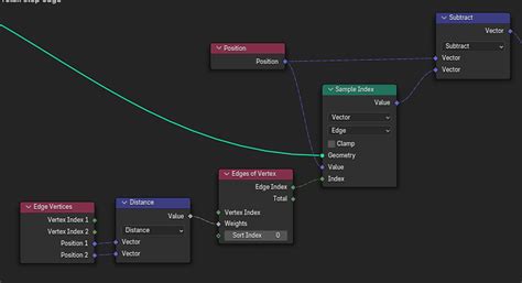 How To Find Nearest Connected Vertex Using Geometry Nodes Modeling