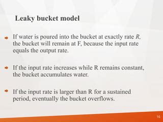Leaky Bucket A PPTX
