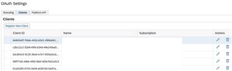 How To Obtain An Oauth 20 Token In Sap Cloud Platform Its Full Of