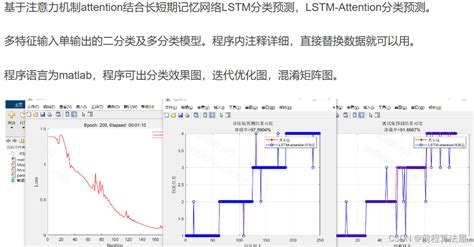 多元分类预测 Matlab基于注意力机制attention结合长短期记忆网络lstm分类预测，lstm Attention分类预测 自注意力机制matlab Csdn博客