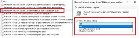 access denied while accessing windows file share using alias name