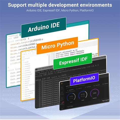 elecrow esp32 terminal with esp32 3 5 inch parallel 480x320 tft