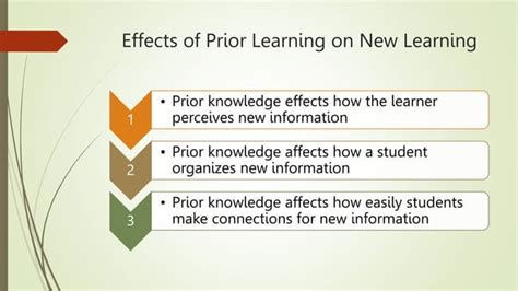 3 Cognitive Metacognitive Factors Of Learning Pptx Educational Assessment Education