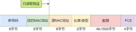 Linux环境下修改hosts文件后如何立即生效：全面解析与操作步骤 不念博客