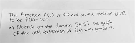 Solved The Function F T Is Defined On The Interval Chegg