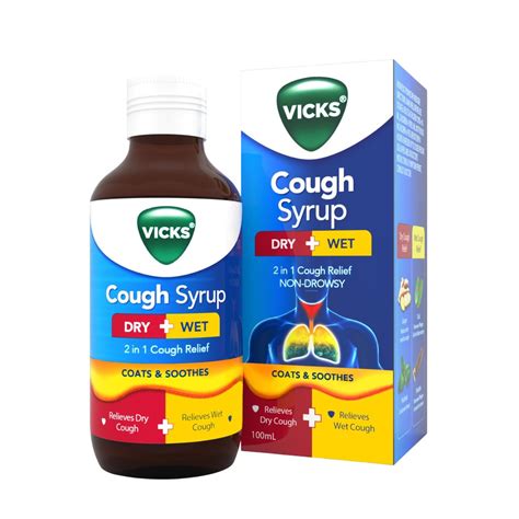 Vicks Cough Syrup 1960 Vicks Products Ortts