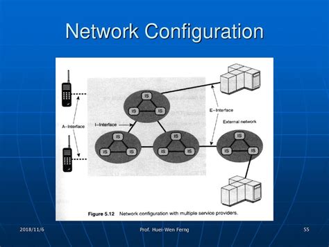 Mobile Data Services And Technologies Ppt Download