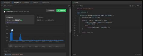 archita bajpai on linkedin 100daysofcode day1 100daysofcode drgviswanathanchallenge…