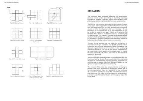 Nine Square Grid A Diagram Of Formal Organization Cept Portfolio Organization Grid How