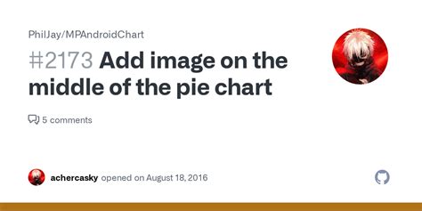 Add Image On The Middle Of The Pie Chart Issue PhilJay MPAndroidChart GitHub