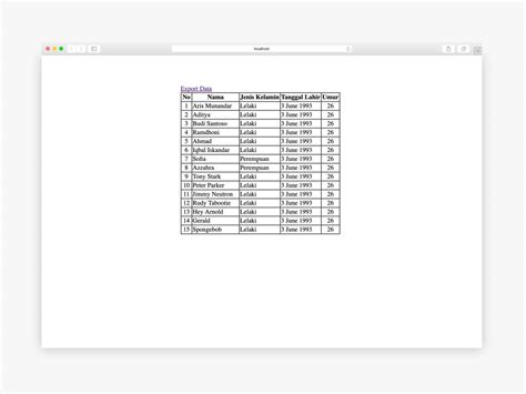 Membuat Export File Excel Dengan Codeigniter