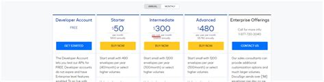 docusignapi what does per user mean for docusign developer account