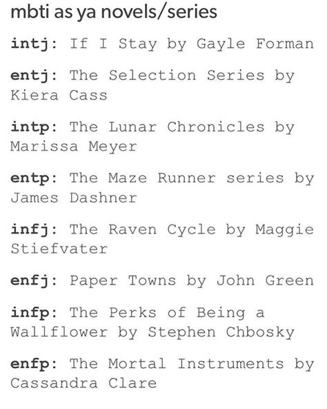 Infp X Intp X Isfp X Istp Artofit