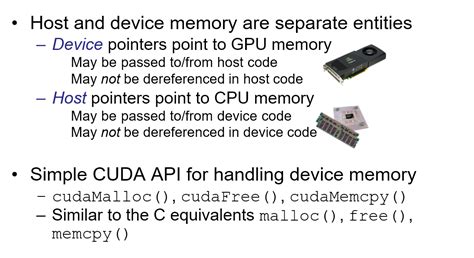 GitHub NirajanMahara Introduction To CUDA This Post Is A Super